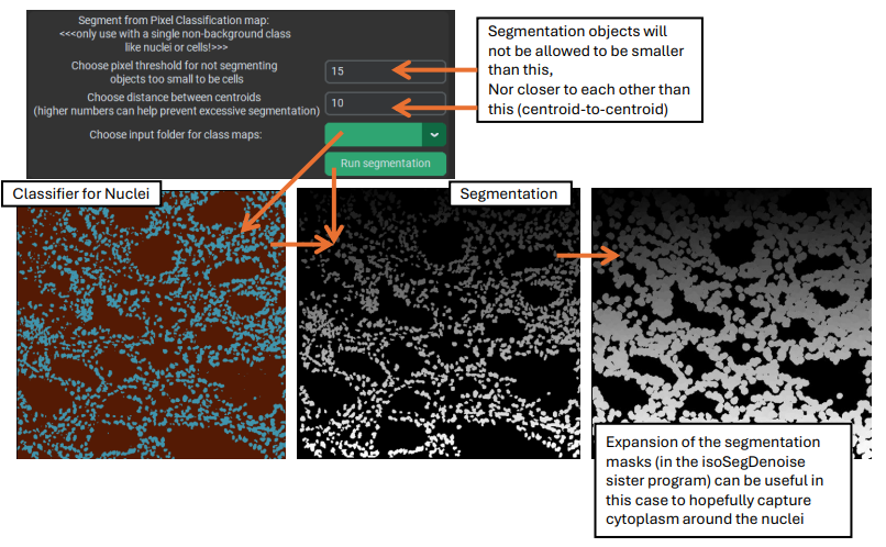 Making a Pixel Classifier — palmettobug 0.1.0 documentation